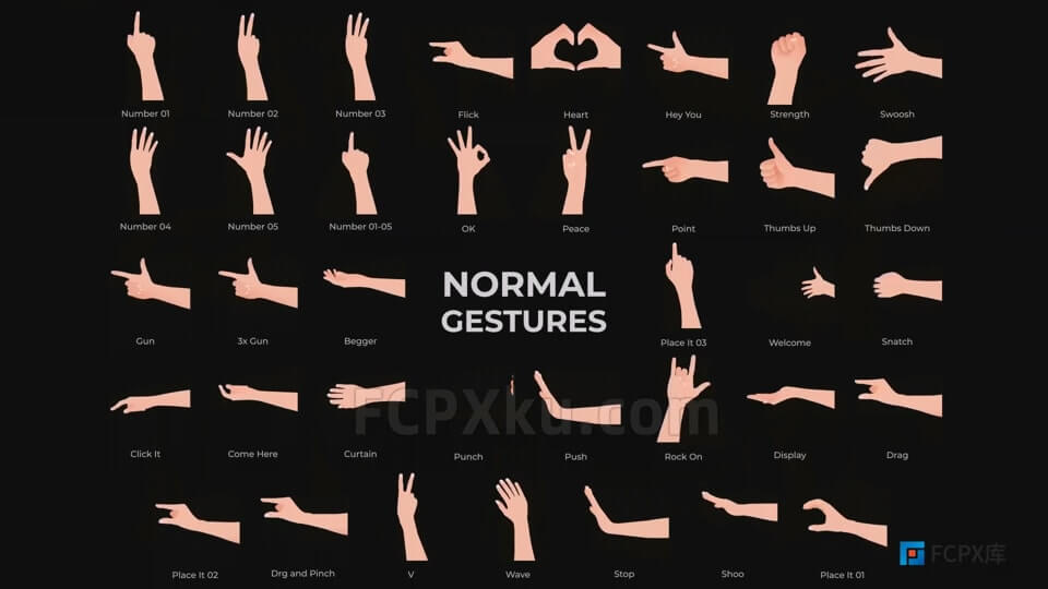 Hand Gestures Tools Kit FCPX插件50种手势操作动画元素_FCPX库